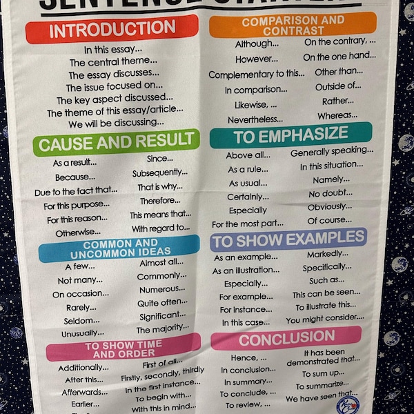 Length Anchor Chart - Printed on FABRIC! Anchor Charts Are Durable Flag ...