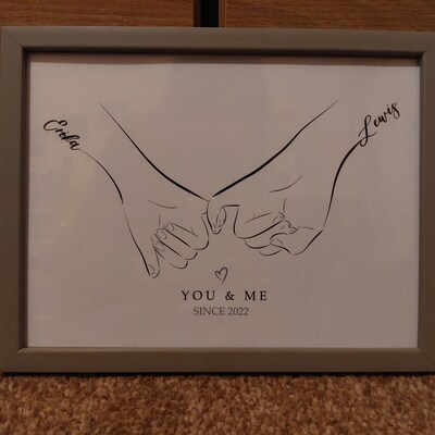 Couples Hands With Names. Anniversary Gift. Boyfriend and - Etsy UK