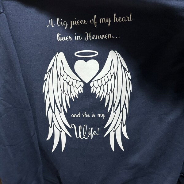 In Loving Memory Angel Wings SVG, Angel Wings Heart Halo, Add Name and ...