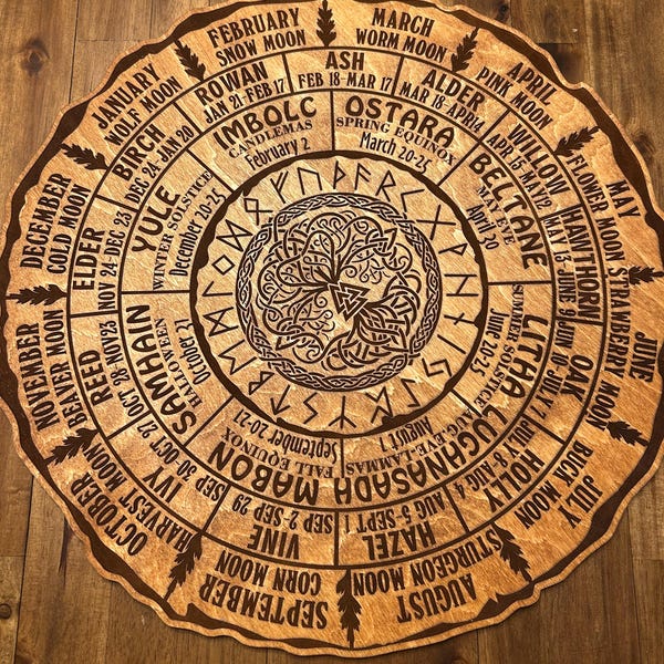 DM Screen, Dungeon Master Screen, GM Screen, Wooden Dm Screen, Dnd DM ...