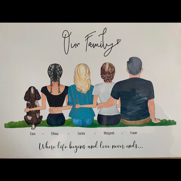 Family Print, Family Portrait, Personalised Print, Mother's Day Gift ...