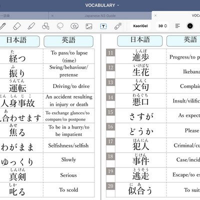 Digital Note Taking Paper Template Goodnotes 2 Column Notebook - Etsy