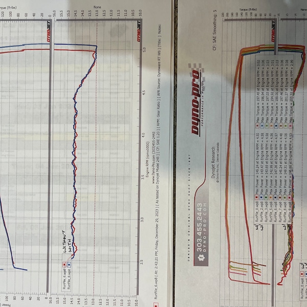 Fits 1999-2025 Chevy Silverado 2500 - Performance Chip Power Tuning ...