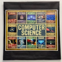 Hedy Lamarr Poster / Hedy Lamarr Poster / Computer Illustration für das Klassenzimmer - Etsy.de