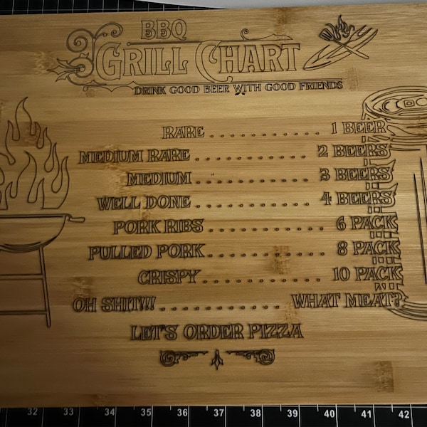 BBQ Cheat Sheet SVG Cutting Board Engraving, Grill Reference Chart ...