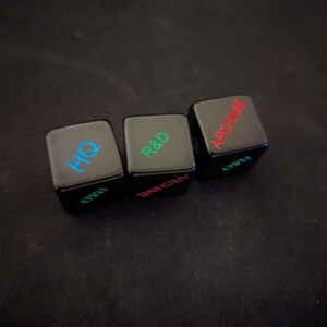 Writing Dice Nanowrimo, Writing Prompts, Creative Writing, Screenplays ...