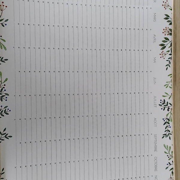 Perpetual Birthday Calendar, Wall Planner Botanical - Leaves Green ...