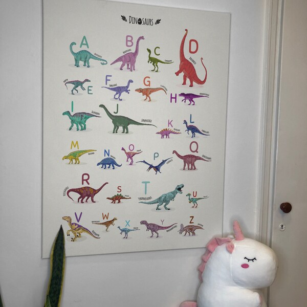 Alphabet Dinosaurs Colorful Print, Vertical ABC Poster, Nursery ...
