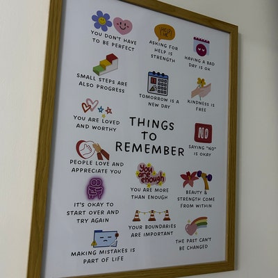 Zones of Regulation Mood Meter Digital Poster Print Feelings ...