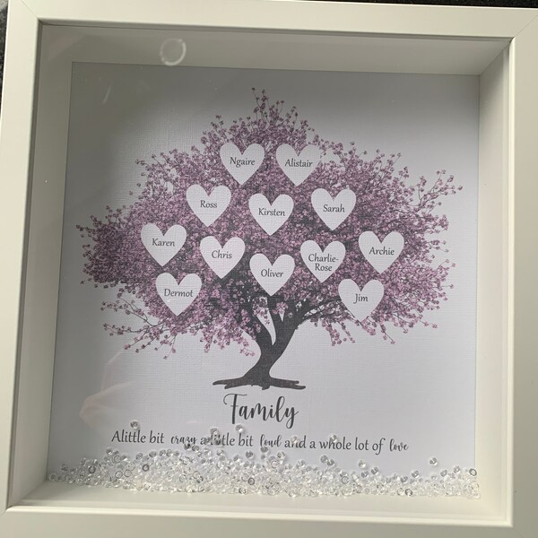 Personalised Family Tree Frame Mothers Day, Family Tree Print, Gift for ...