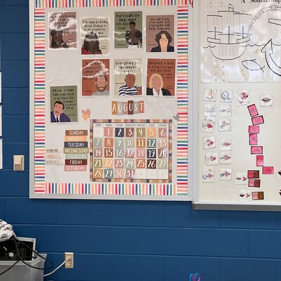 Retro Iconic Black Women in History set of 8 Printable Posters, Black ...