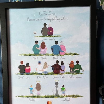 PERSONALIZED FAMILY TREE Wall Art Big Family Portrait, Custom Family ...