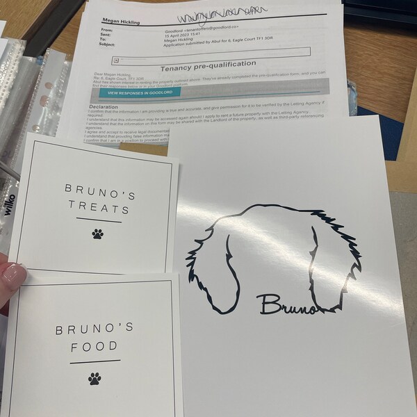 Dog Ears Print | Poster | Home Décor | Gift | Minimalist | Personalised ...