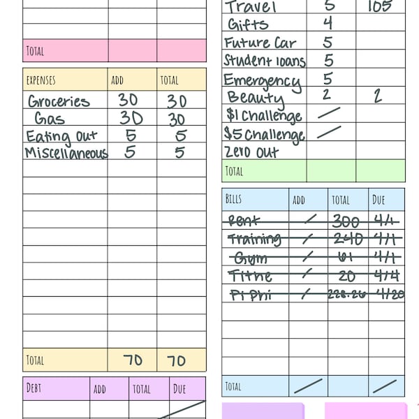 Budget Sheet Paycheck Breakdown Printable Digital PDF Template BLANK ...