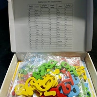 Orthodox Bible Tabs - Etsy