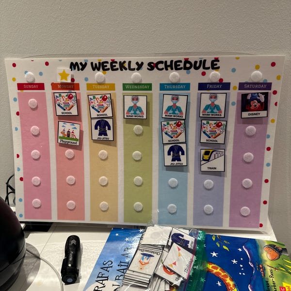 Dogs Unit Study, Dog Anatomy and Dog Breeds Three-part Cards, Math ...