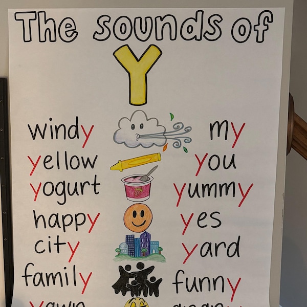 The Scoop on Addition Anchor Chart - Etsy