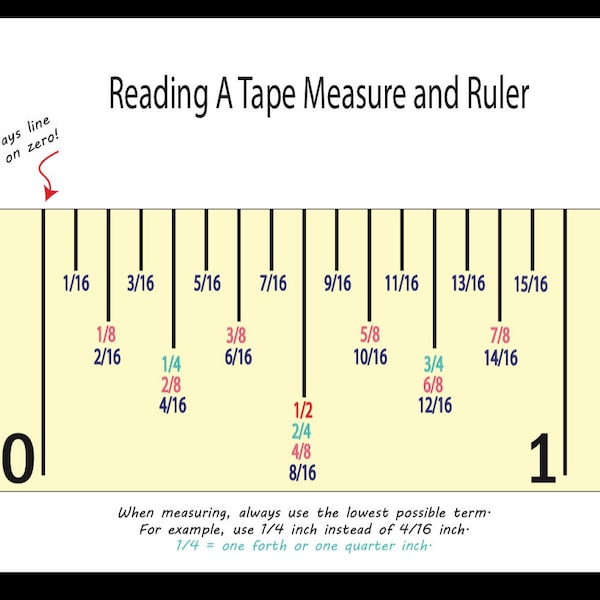 Reading a Tape Measure and Ruler PDF DIGITAL DOWNLOAD - Etsy