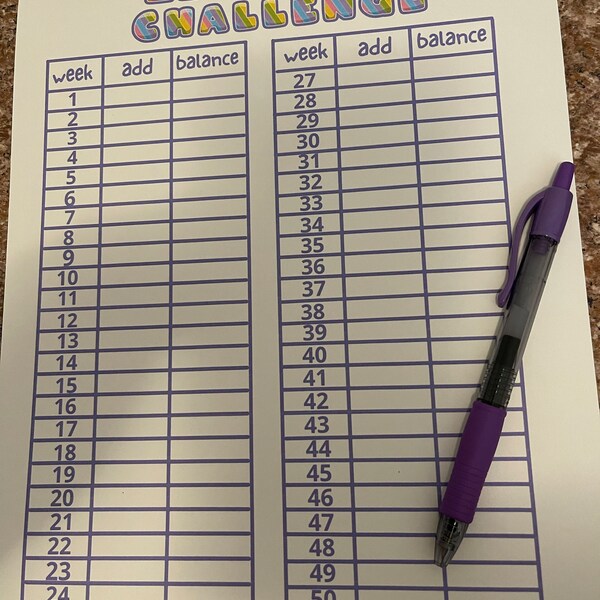 Zero Out Challenge, Zero Out, Save Money, Savings Challenges, Pdf ...