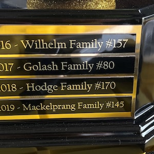 Basketball Trophy Trash Talker Award Fantasy Basketball | Etsy