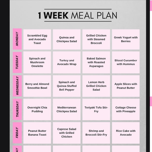 HCG Diet Food List PDF Printable Grocery List for HCG Weight Loss Foods ...