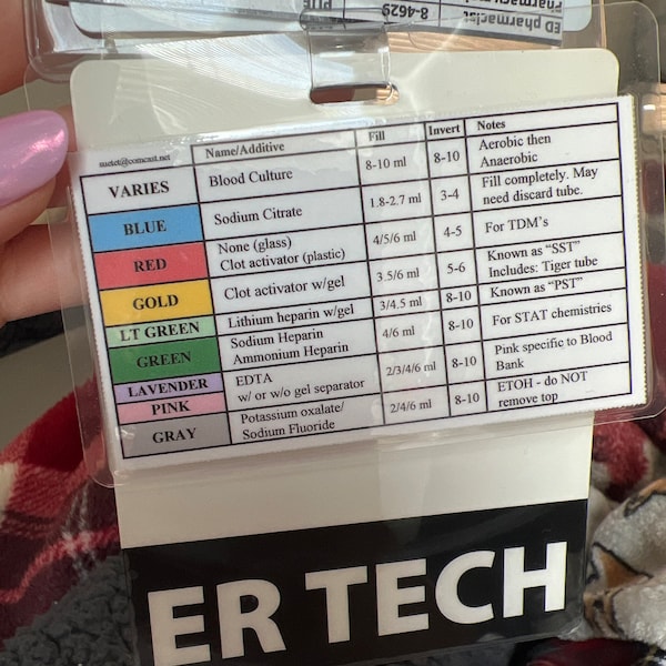 Order of Draw Badge Card. Common Blood Tests/tubes. - Etsy