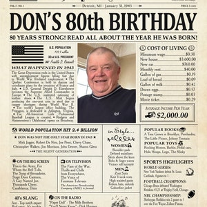 63rd Birthday Newspaper Poster Sign Personalized Birthday - Etsy