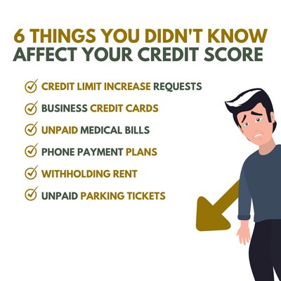 240 Self Care Tips, Mental Health Infographics, Self Help Infographics ...