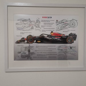 RB19 Red Bull Technical Drawing, Verstappen and Perez F1, Formula-1, F1 ...