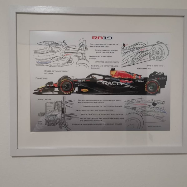 RB20 Red Bull Technical Drawing, Verstappen and Perez F1, Formula-1, F1 ...