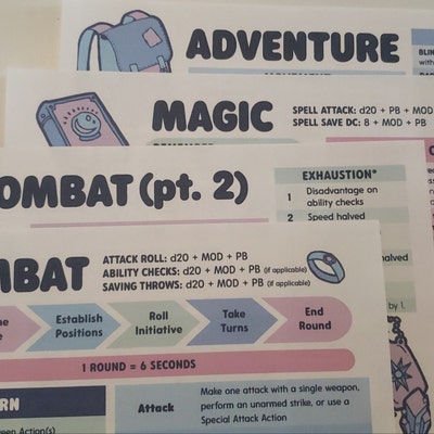 Printable Dungeons & Dragons DM Screen Inserts for 5e DIGITAL DOWNLOAD ...