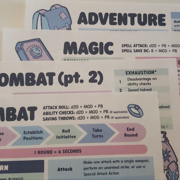 Printable Dungeons & Dragons DM Screen Inserts for 5e [DIGITAL DOWNLOAD ...