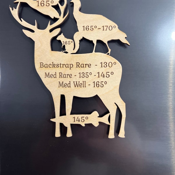 Cooking Temperatures, Temperature Chart, Hunter Gift, Wild Game Chart ...