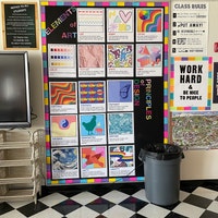 Famous Artist Quote Poster Pack Vol. 2 - Etsy Australia