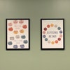 24 School Counseling Posters for School Psychologist, Counselor, Social ...