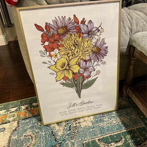 Custom Star Map for Birthday Star Map Baby Birth Date Night Sky the Day ...