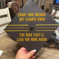 Blank Graduation Cap Topper Template Digital Download | Grad Topper ...