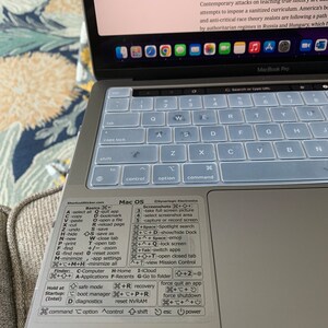 Adobe Photoshop Quick Reference Keyboard Shortcuts for Any - Etsy