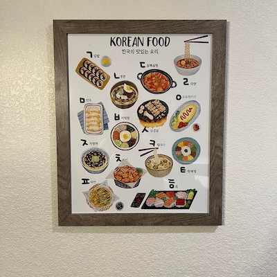 DIGITAL Only/cute Hangeul Hangul Korean Vowel Alphabet Flashcards ...