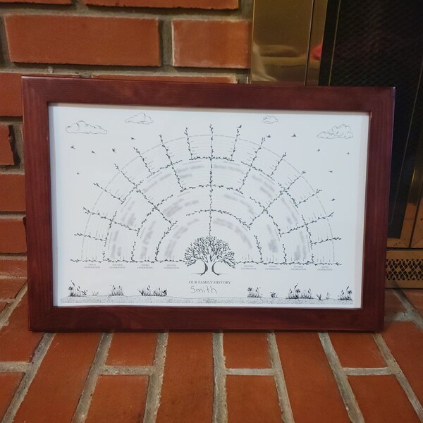 Custom Family Tree Chart, Personalized Ancestor Chart Print, Genealogy ...