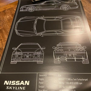 Honda S2000 AP2 CR Blueprint Poster - Etsy