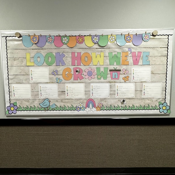 Spring Bulletin Board Ideas | Retro Spring Bulletin Board | Pastel ...