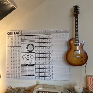The Ultimate Guitar Reference Poster V2 2018 Edition 24x36 // Gift for ...