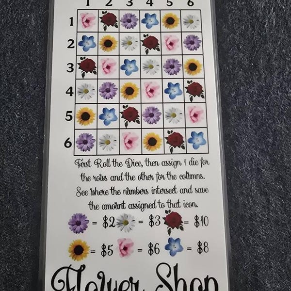Roll the Dice Savings Challenge: A6 Budget Binder Game - Etsy