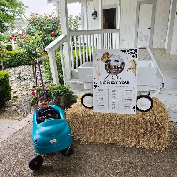 My FIRST RODEO First Birthday Milestone Board Editable Template, Cowboy ...