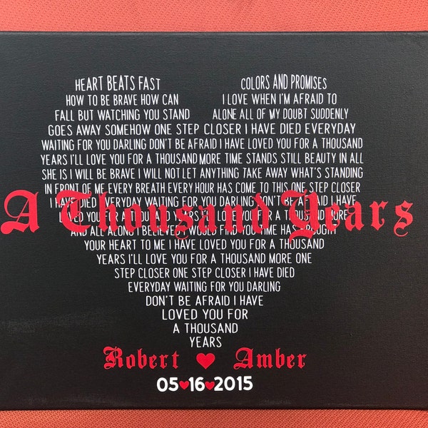 Thousand Years Heart Shaped SVG,JPEG, and PNG File - Etsy