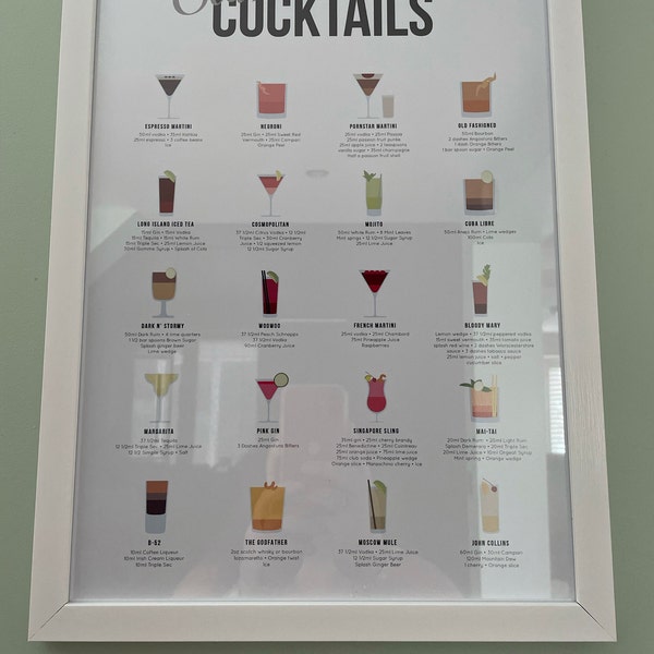Cocktail Drinks Poster, Classic Cocktail Drinks Recipe Print, Wall Art ...