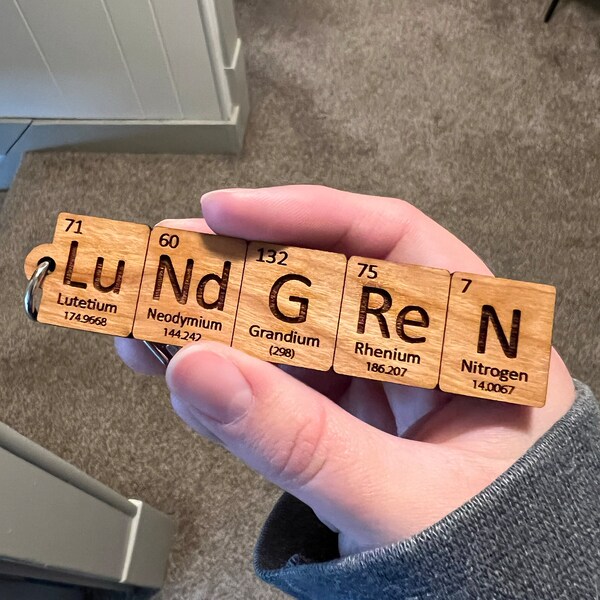 Custom Periodic Table Element Name Key Chain - Backpack Clip . Custom ...