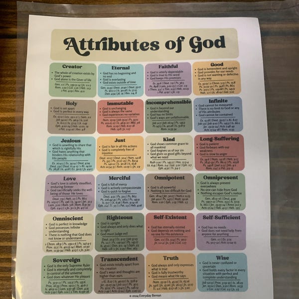 Attributes of God Poster | Christian Bible Study Tool Resource ...