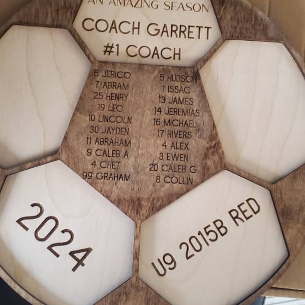 Personalized Soccer Team Coach's Plaque, Thanks for A Great Season ...